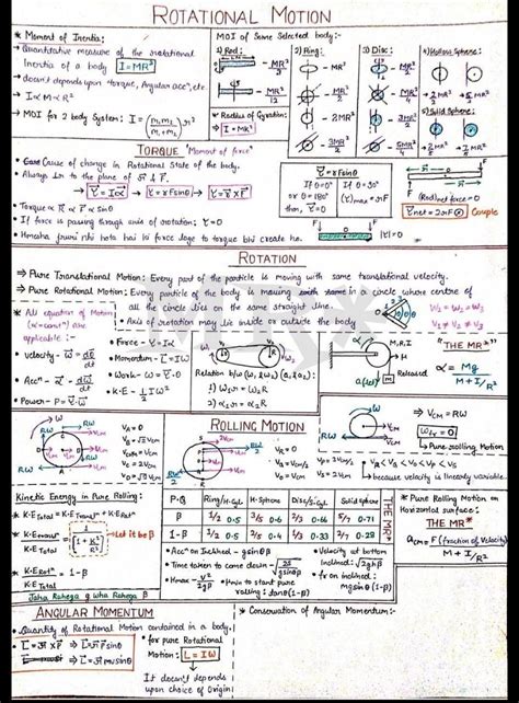 Rotational Motion Learn About Angular Velocity Acceleration Torque And