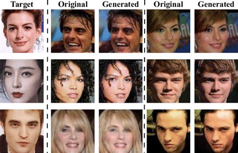 adversarial attack results in our work the first column is the target