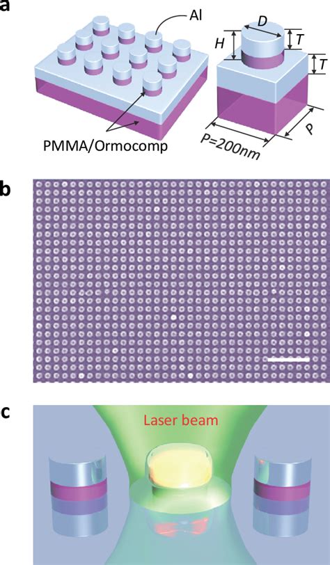 Figure 1 From Plasmonic Colour Laser Printing — Source Link Semantic Scholar