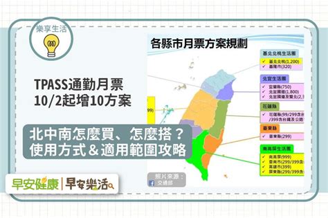 Tpass通勤月票102起再多10方案！北中南怎麼買、怎麼搭、適用範圍全攻略