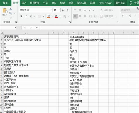 你會用excel製作流程圖嗎？ 貓噗知識