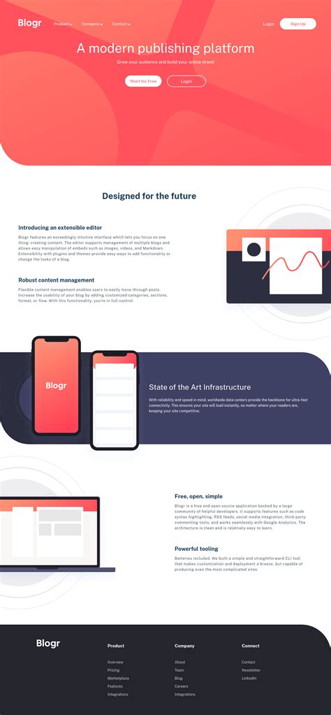 Frontend Mentor Responsive Blog Landing Page With Grid Flexbox And