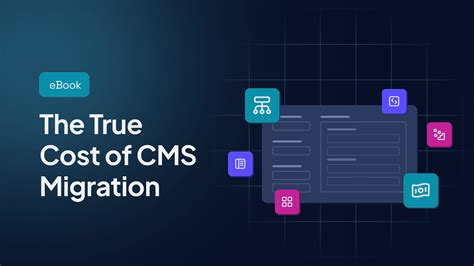 The True Cost Of Cms Migration Hygraph