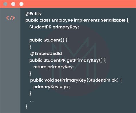 Jpa Tutorial A Beginners Guide To Jpa Mindmajix