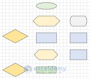 How To Make An Interactive Flowchart In Excel With Easy Steps