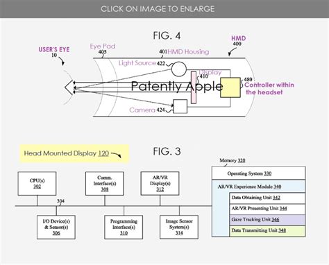 apple introduces the use of neural networks to advance eye and gaze