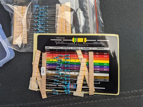 10 mo finance sunfounder ultimate starter kit for raspberry pi 4 b 3 b 400 python c java