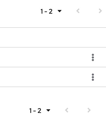Ux Review Groups · Issue 18756 · Keycloakkeycloak · Github