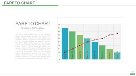 Top 10 Process Improvement With Ownership Powerpoint Presentation