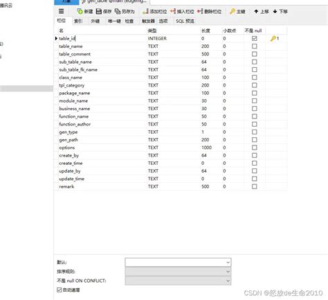 mysql转sqlite3实战 部署sqlite3应用 阿里云开发者社区