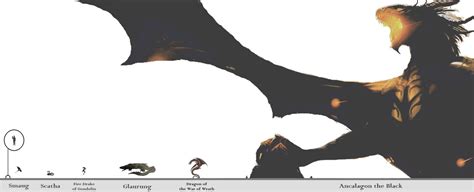 This Size Chart Really Shows Of The Scale Of Ancalagon The Black