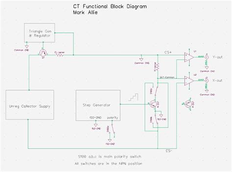 Paul S DIY Electronics Blog Building A Curve Tracer Version