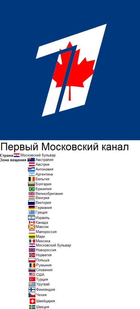 Создать мем первого канала и первый логотип первого канала тв каналы