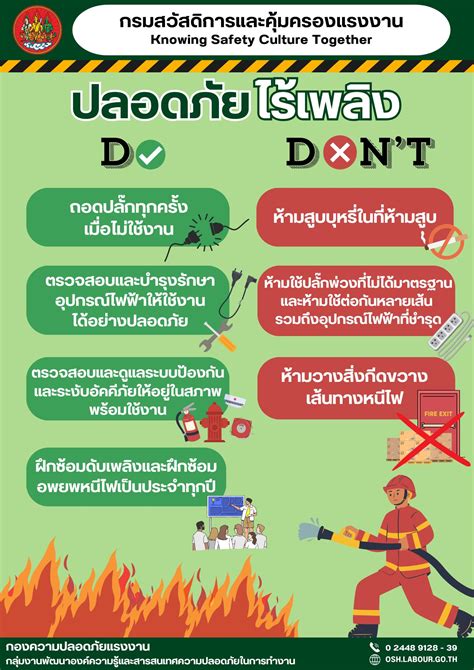 ศูนย์ความปลอดภัยในการทำง ศูนย์ความปลอดภัยในการทำงานเขต 11