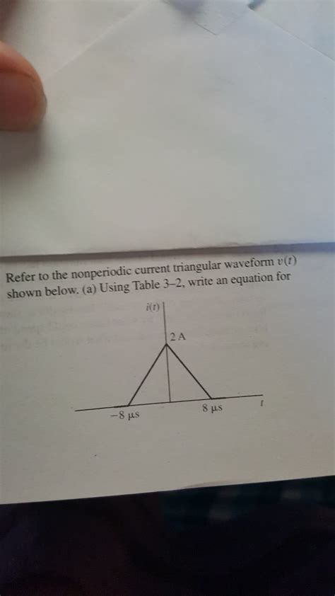 solved refer to the nonperiodic current triangular waveform