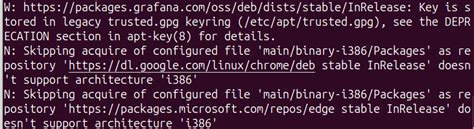 How To Install Grafana In Debian Geeksforgeeks