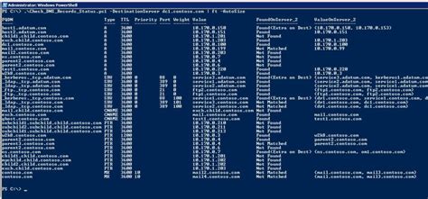 Enumerate And Check Dns Records Between Two Windows Dns Servers A