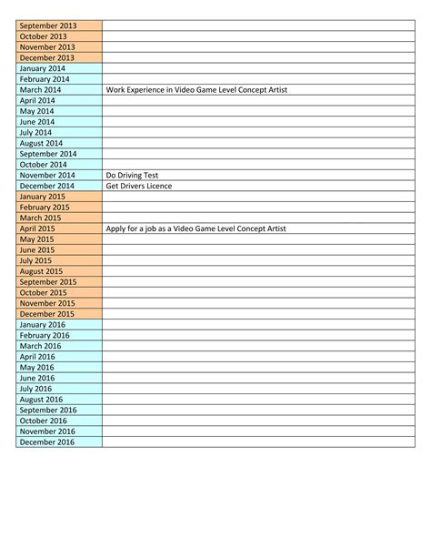 Developement Plan Doc