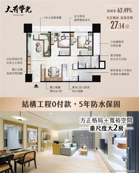 大有豐光 講究・不將就 豪尺度大2房 方正格局＋寬裕空間＝理想尺度 結構工程0付款＋5年防水保固