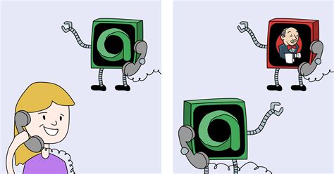 The Integration As An Intermediary