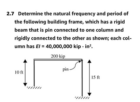 Solved Determine The Natural Frequency And Period Of Chegg