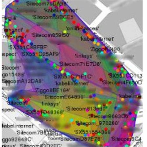 Visualization Of A WiFi Scan Download Scientific Diagram