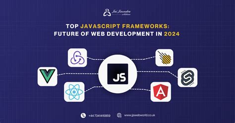 The Future Of Web Development In 2024 Top JavaScript Frameworks