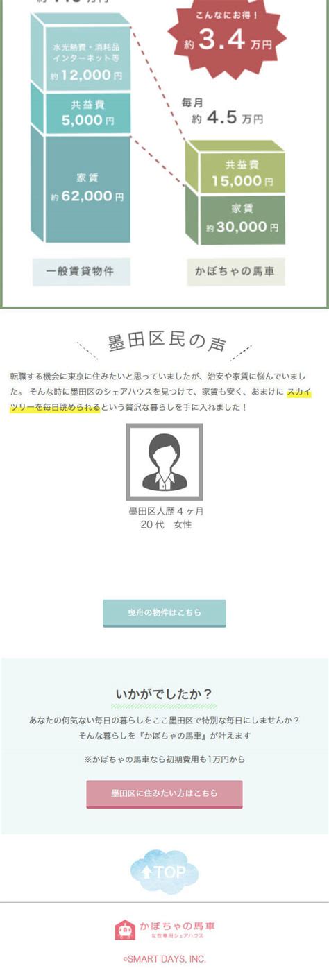 かぼちゃの馬車 女性専用シェアハウスのlpデザイン