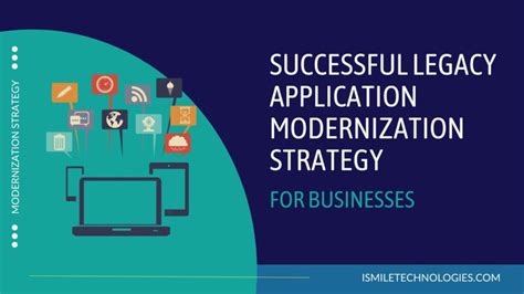 Successful Legacy Application Modernization Strategy For Businesses Ismile Technologies