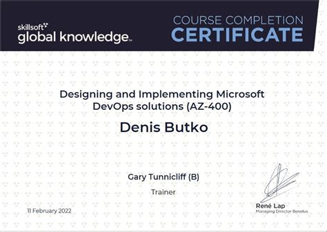 Denis Butko On Linkedin Bit By Bit