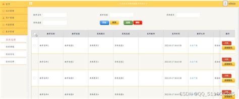 nodejs vue实践课程教学管理平台 具有我的资源、我的收藏、云文件、课程教学、消息通知等功能入口 csdn博客