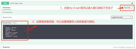 Swagger3的基础使用swagger V3 Csdn博客