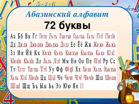 Сколько букв в различных алфавитах
