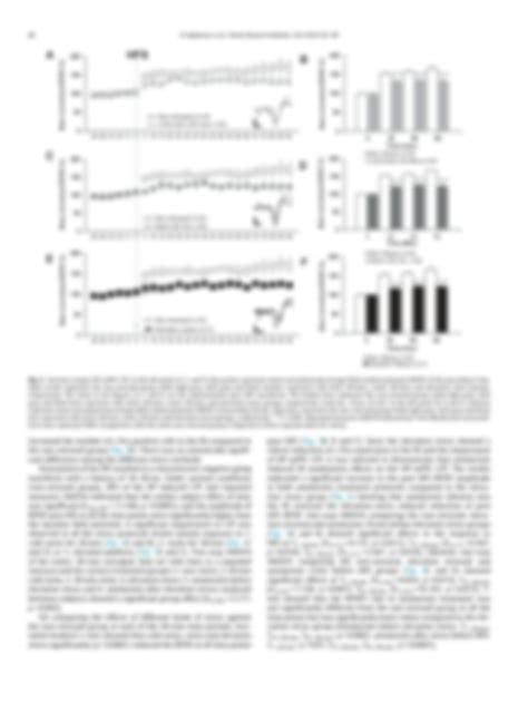 Solution Stress Activates The Nucleus Incertus And Modulates