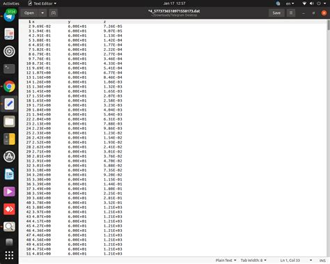 Python Is There Any Regression Model For Giving Me A Mathematical Equation According To The