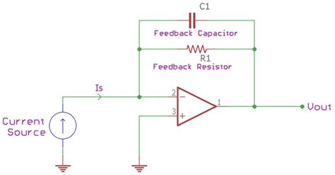 Transimpedance Amplifier Tutorial Working Design And Applications
