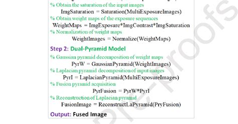 The Schematic Diagram Of Overview For The Proposed Method Download Scientific Diagram