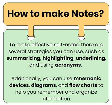 How To Make Notes For NEET PDF Download