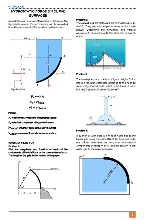 Hydraulics Lecture Notes 3 Hydrostatic Force On Curve Surface