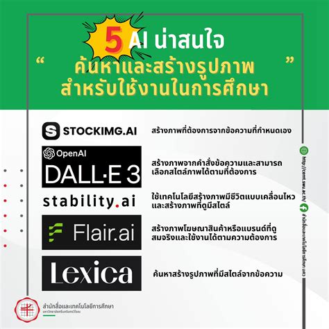 สำนักสื่อและเทคโนโลยีการศึกษา มศว