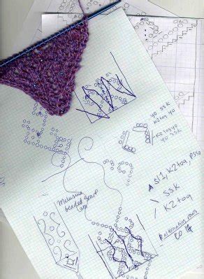 Knitonthenet Design Your Own Knitting Chart