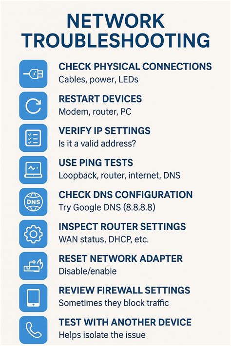 Networking Techtips Itsupport Networkengineer Troubleshooting