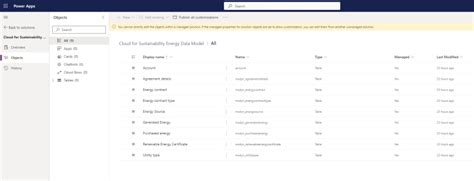 Introducing Copilot In Microsoft Sustainability Manager Microsoft