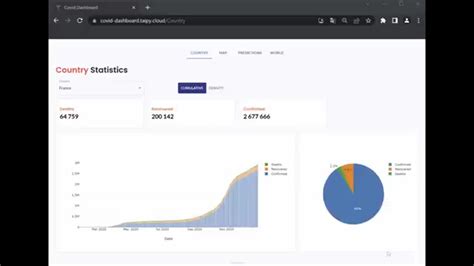 Hatice Peucker Posted On Linkedin