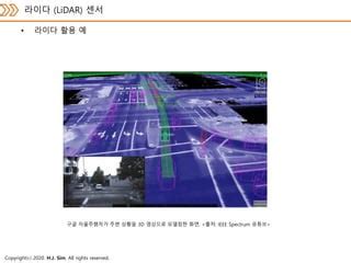 Sensor For Autonomous Driving PDF