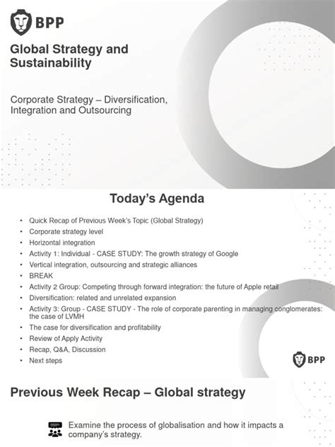 Class Slides Corporate Strategy Diversification Integration And