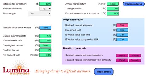 Example Models Analytica Docs