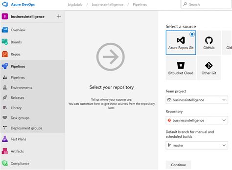 Azure Synapse Deployment Via Devops Luca Vallarelli