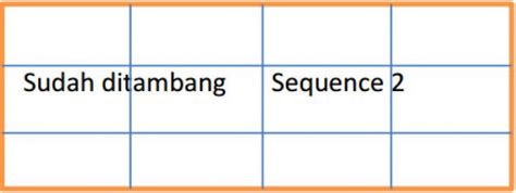 4 Cara Membuat Sequence Pit Di Minescape