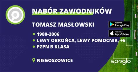 Tomasz Masłowski Szuka Zawodników W Niegoszowice Polska 2573